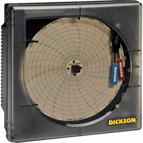 Dickson TH6P1 Basic Temperature/Relative Humidity Recorder