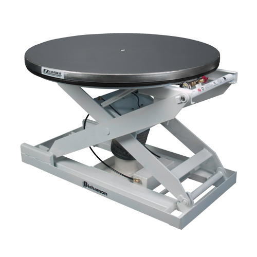 BISHAMON EZ Loader® E Self-Levelling Pallet Positioner - Stainless ...