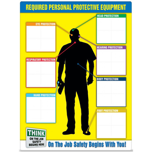 Accuform Signs PPE357 PPE-ID Chart, 24" x 18", Plastic, English with ...