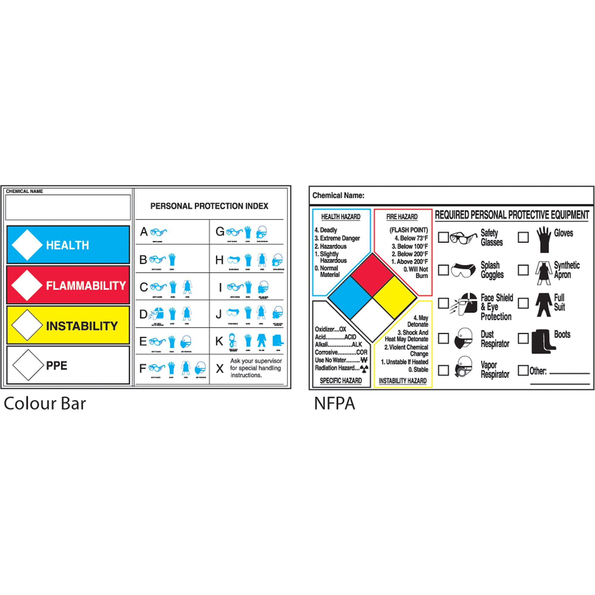 Accuform Signs LZS416 WHMIS Safety Label: Health Flammability ...