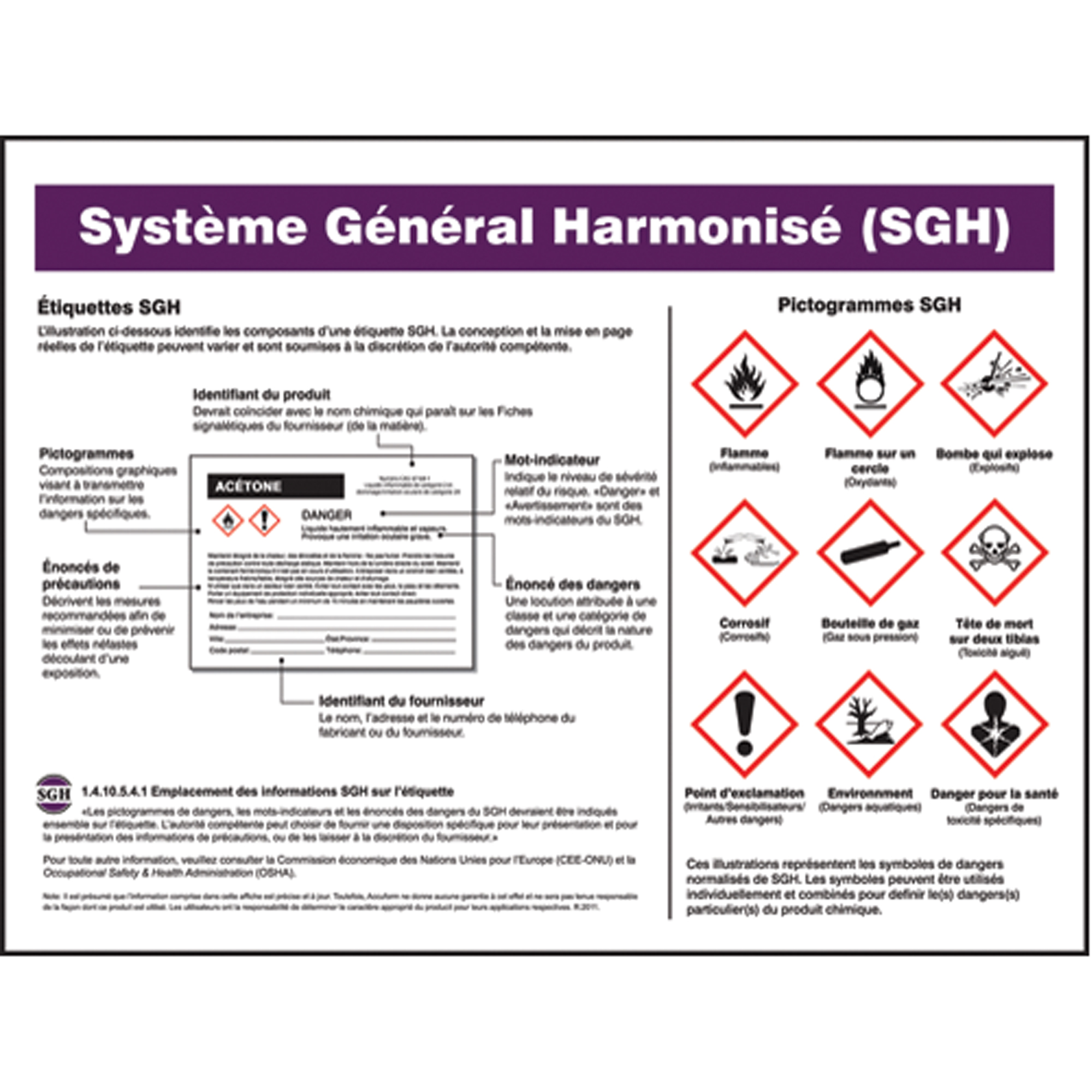 ACCUFORM SIGNS Affiches SGH SEJ571 (FRZTP139) | Magasiner Tableau ...