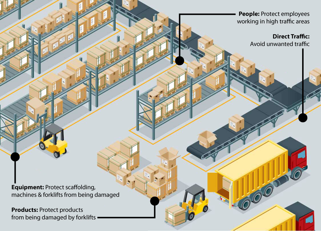 How to Choose a Safety Guardrail System | TENAQUIP