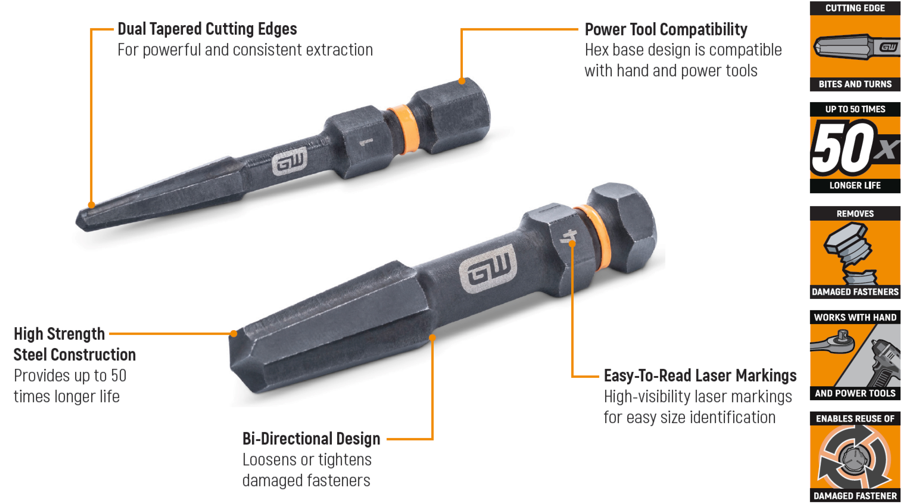 Gearwrench Bolt Biter Fastener Extraction Tools | TENAQUIP