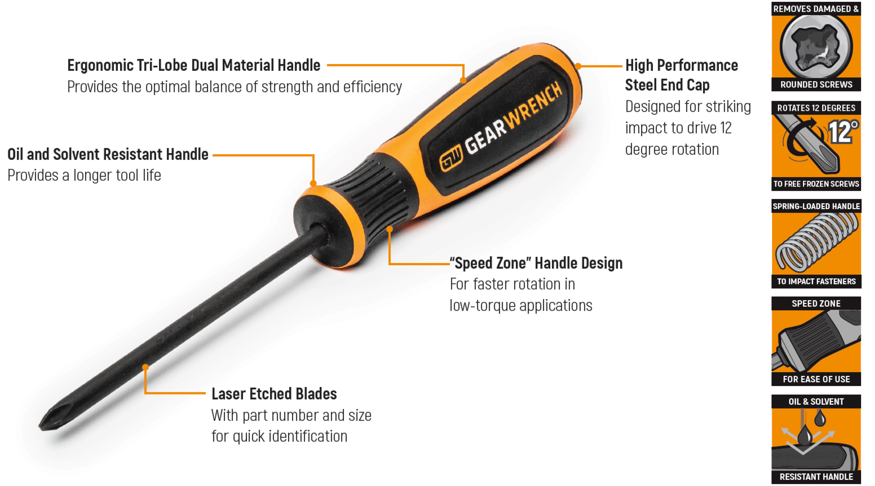 Gearwrench Bolt Biter Fastener Extraction Tools | TENAQUIP