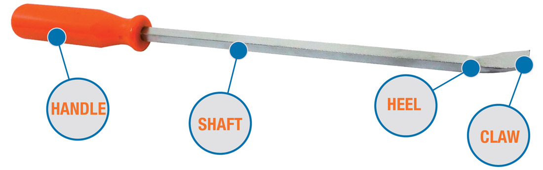 Comprehensive Guide To Pry Bars From Gray Tools | TENAQUIP